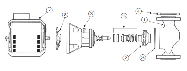 S.A. Armstrong S25 Cast Iron Circulator Pump - Ampro Electric LTD.